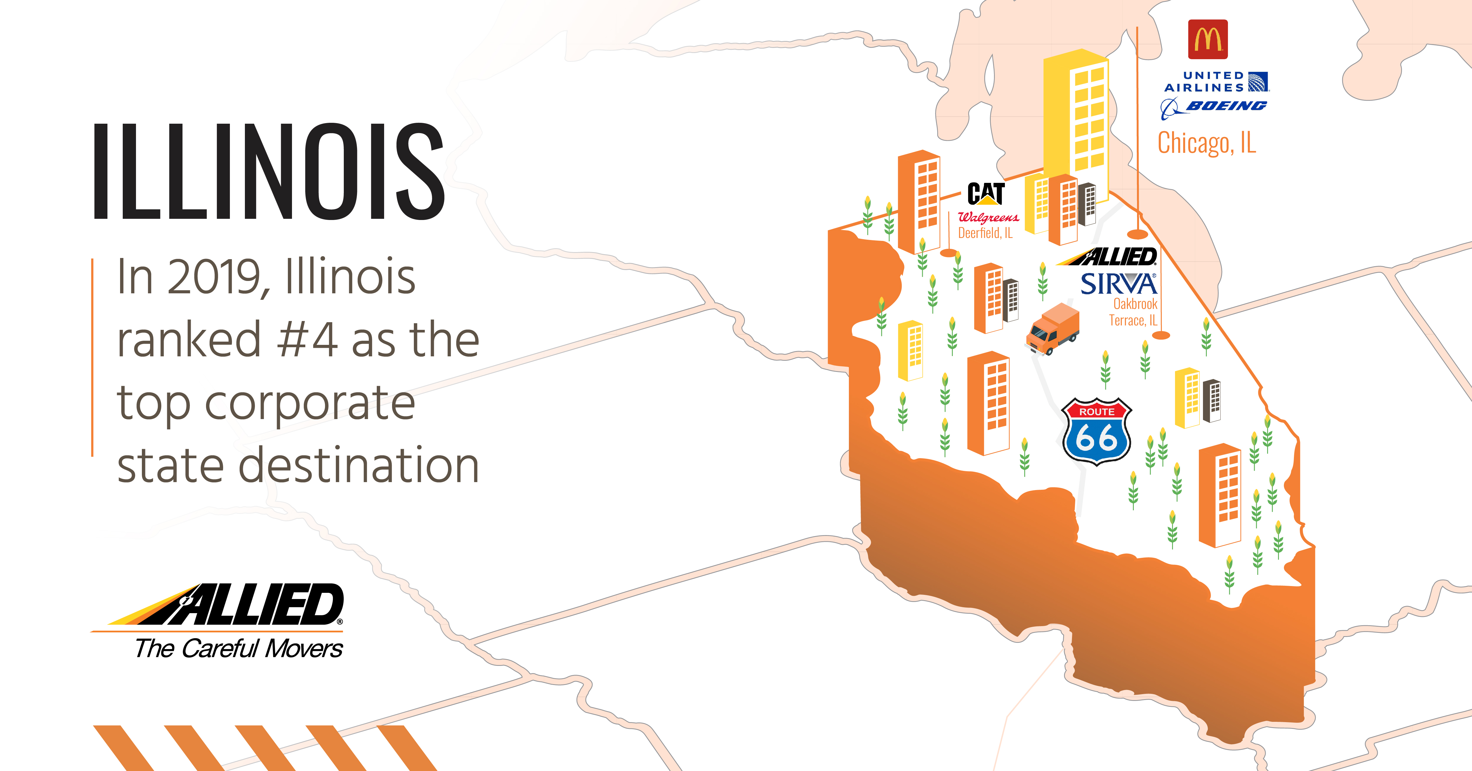 Allied Van Lines' Blog